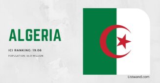 Top 20 Smartest Countries in Africa, 2022 - TalkAfricana