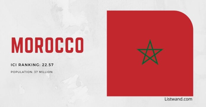 Top 20 Smartest Countries in Africa, 2023 - TalkAfricana