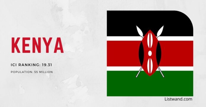 Top 20 Smartest Countries in Africa, 2023 - TalkAfricana